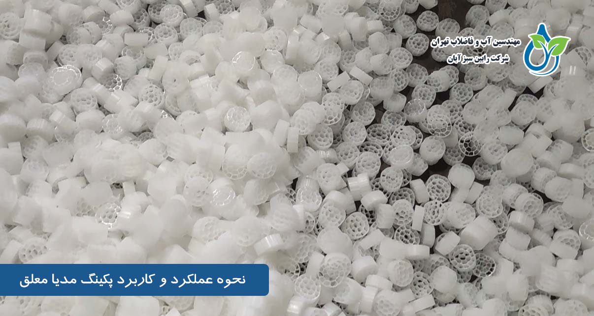 پکینگ مدیا معلق فاضلاب | قیمت و مشخصات پکینگ مدیا شناور Moving Packing ...